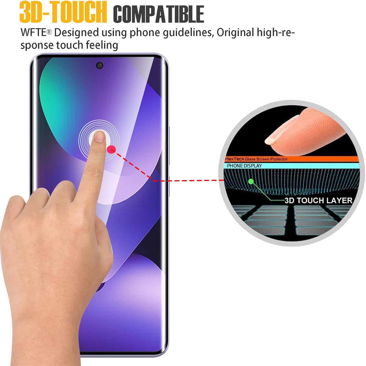 Xiaomi Redmi Note 15/15 Pro 4G/15 4G/15 Pro/Pro+ Plus Tempered Glass S ...